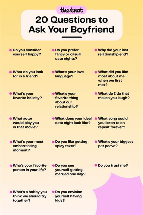 270 Interesting Questions You Should Ask Your Boyfriend In 2025