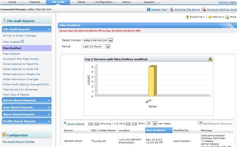 审核netapp Filer For Windows 更改审核和报表解决方案 Adaudit Plus