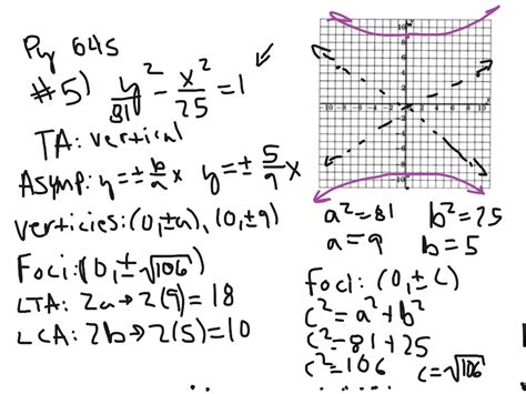 Pg 645 5 Math Algebra 2 Graphing Hyperbolas Showme