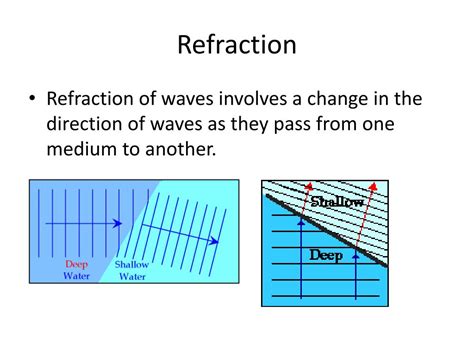 Ppt Wave Behavior Notes Powerpoint Presentation Free Download Id