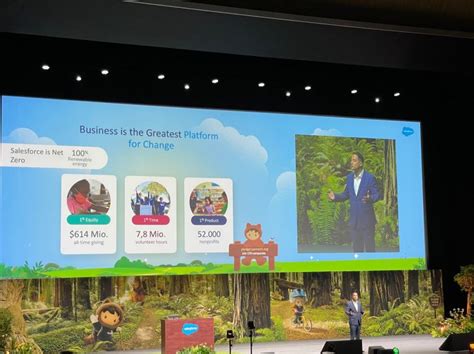 Julia Messner On Linkedin Wealthmanagement Sustainableinvesting Vermögensverwaltung