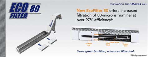 Jorgensen Conveyor And Filtration Solutions Conveyors And Filtration Jorgensen Conveyors And