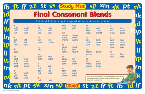 Final Consonant L Worksheets Final Consonant Blends Consonant Blends