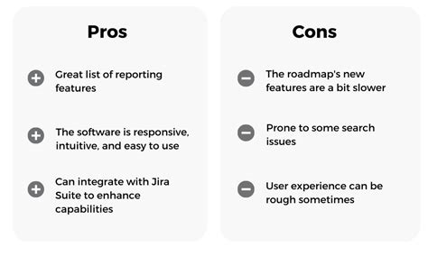 Tempo Timesheets Reviews 2024 Details Pricing And Features