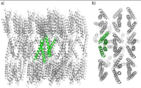 Figure 2 From Crystal Structure Of The Glycophorin A Transmembrane Dimer In Lipidic Cubic Phase