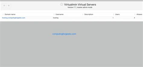 Installing Webmin Virtualmin Directadmin On Debian 12