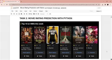Suraj Manjhi On Linkedin Task2 Julybatcha67 Task2 Codsoft Codsoftinternship Datascience Eda…