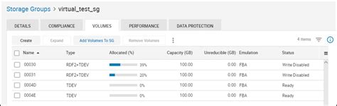 Pits With Srm And The Srdf Sra Dell Powerflex And Powermax With Vmware
