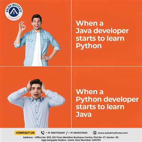 Aalok Institute On Linkedin Aalokinstitute Database Institute