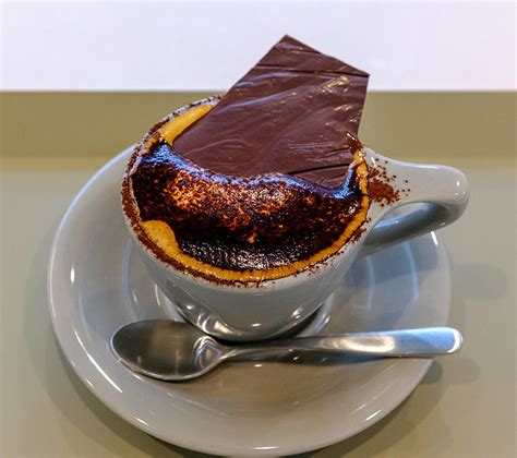 블루리본 서베이