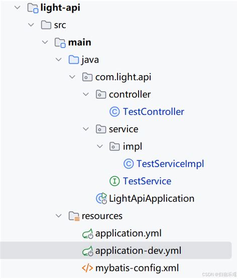 八springboot集成mybatisdruid数据库连接池springboot整合mybatis和druid Csdn博客