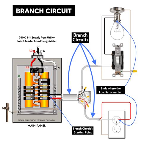 Four Conductor Branch Circuit Connection Electrical Can I Replace