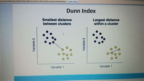 Provide Mcqs Based On This One With Answers StudyX