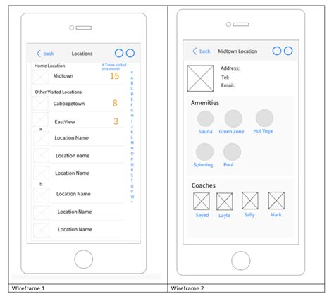 Solved Database Design And Implementation For A Fitness