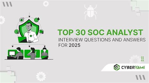 What Is Secure Coding And Why It Is Important Cyberyami