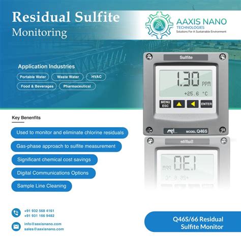 Aaxis Nano Technologies Pvt Ltd On Linkedin Waterquality Watermonitoring