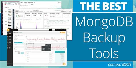 6 Best Mongodb Monitoring Tools For 2023 Paid And Free