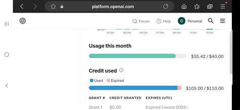 I Paid For Api But Got Less Money On My Account Than I Paid Api