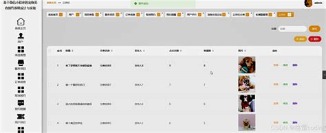 基于springboot的宠物洗护美容系统的设计与实现 源码 lw 调试文档 宠物洗护预约系统开源项目 csdn博客