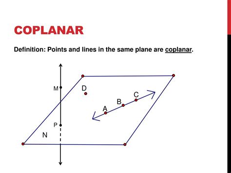 Ppt Points Lines And Planes In Geometry Powerpoint Presentation