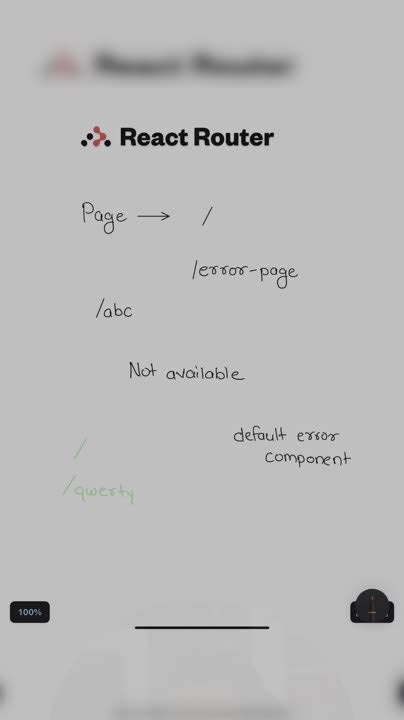 om londhe on linkedin reactjs reactrouter errorcomponent omlondhe errorhandling