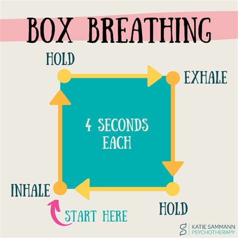 Box Breathing How To Do It And Why Its Amazing For Stress