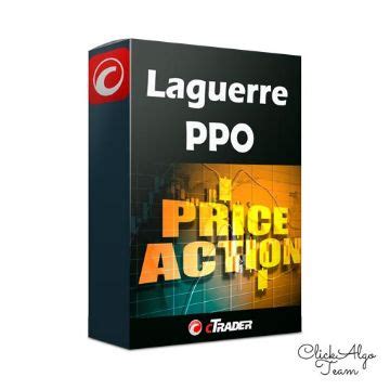 CTrader Software Solutions ClickAlgo