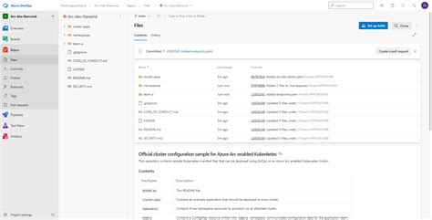 Gitops And Flux For Your Aks Application
