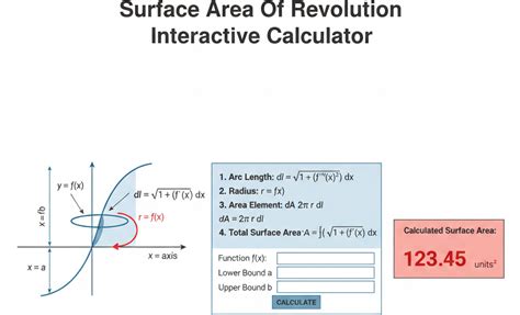 Surface Area Of Revolution Interactive Calculator Firgelli