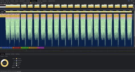 Bug Performance Under Dynamic Update Of Massive Data Issue 16838 Apache Echarts GitHub