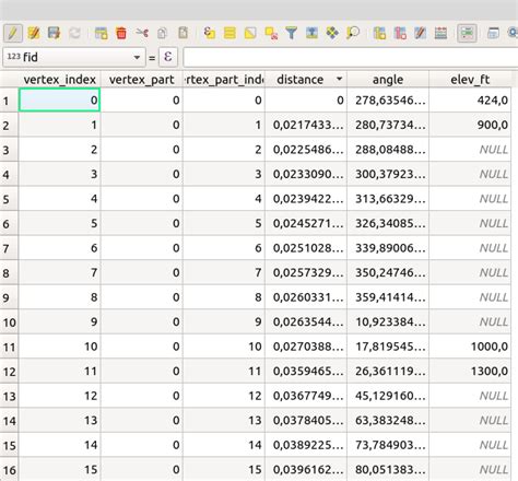 Qgis Generating New Data In Curve Polyline By Interpolation Of