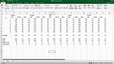 Arduino Based Automatic Skittles Colour Sorter Make Your Own The