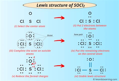 Socl2 Lewis Structure