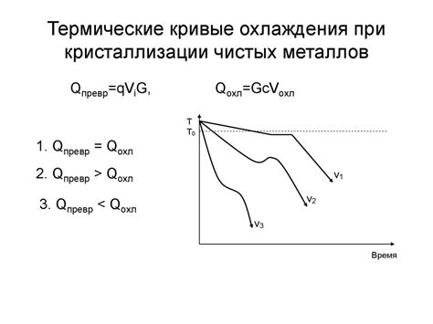 Закономерности фазовых превращений - презентация онлайн