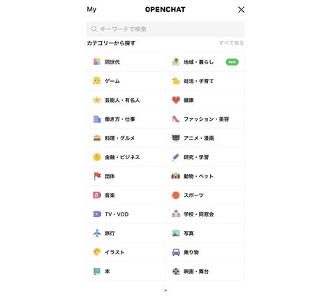 オープンチャットのつかい方 Lineオープンチャット