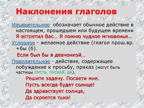 Морфологический разбор глагола 6 класс презентация онлайн