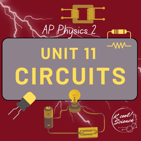AP Physics Curriculum K Cool Science