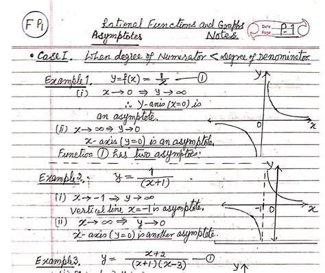 Notes Cambridge Igcse® Mathematics