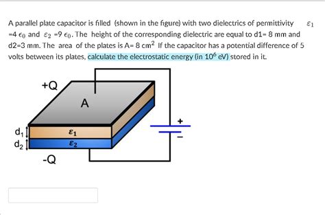 Solved A Parallel Plate Capacitor Is Filled Shown In The Figure With Two Dielectrics Of