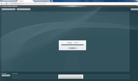 Sitecore6 Sitecore 66 Executive Insight Dashboard Not Get Loaded Stack Overflow