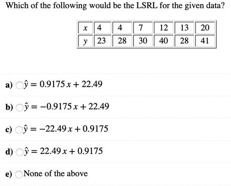Solved Which Of The Following Would Be The Lsrl For The