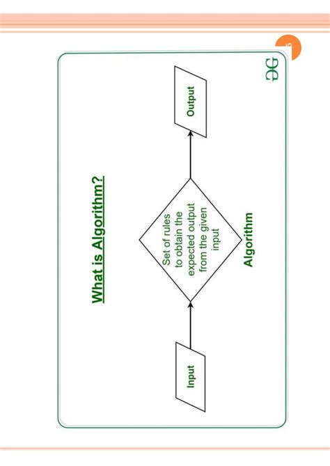 Evolution Of Programming Languages And Programming Stepspdf