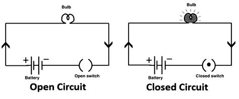 Labeling Parts Of A Circuit Circuit Diagram Labeling Parts Of A Circuit Circuit Diagram