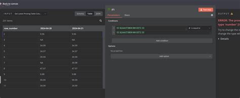 How To Unify Json Table Header Name Questions N8n Community