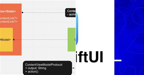 list ios curated by igor rešetić medium