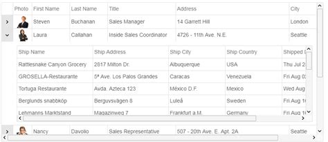 Get Started With Vue Grid In 5 Minutes By Shanika Wickramasinghe Vuejs Developers Medium