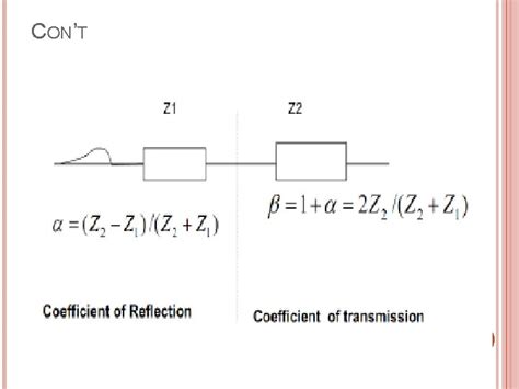 CHAPTER OVERVOLTAGE PHENOMENON HV TRANSIENT ANALYSIS Lightning