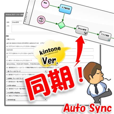 workflow sample episode 503 master reference is for eliminating the fluctuation kintone