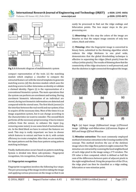 Sum Rule Based Matching Score Level Fusion Of Fingerprint And Iris