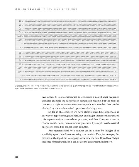 Mathematical Constants A New Kind Of Science Online By Stephen Wolfram [page 142]
